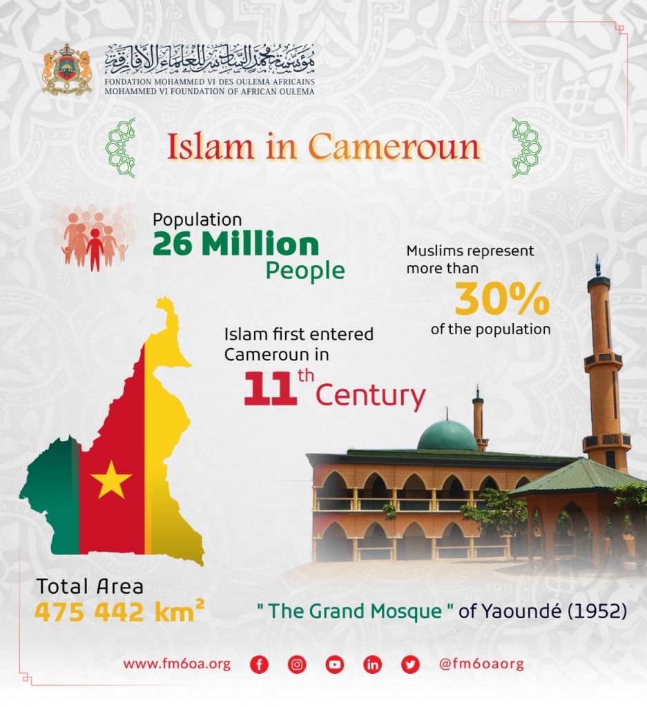 Index of /wp-content/uploads/2022/03